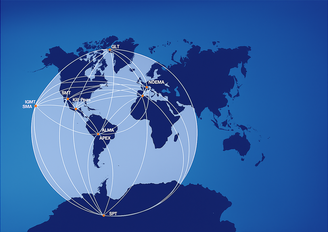 EHT Data Summary Portal